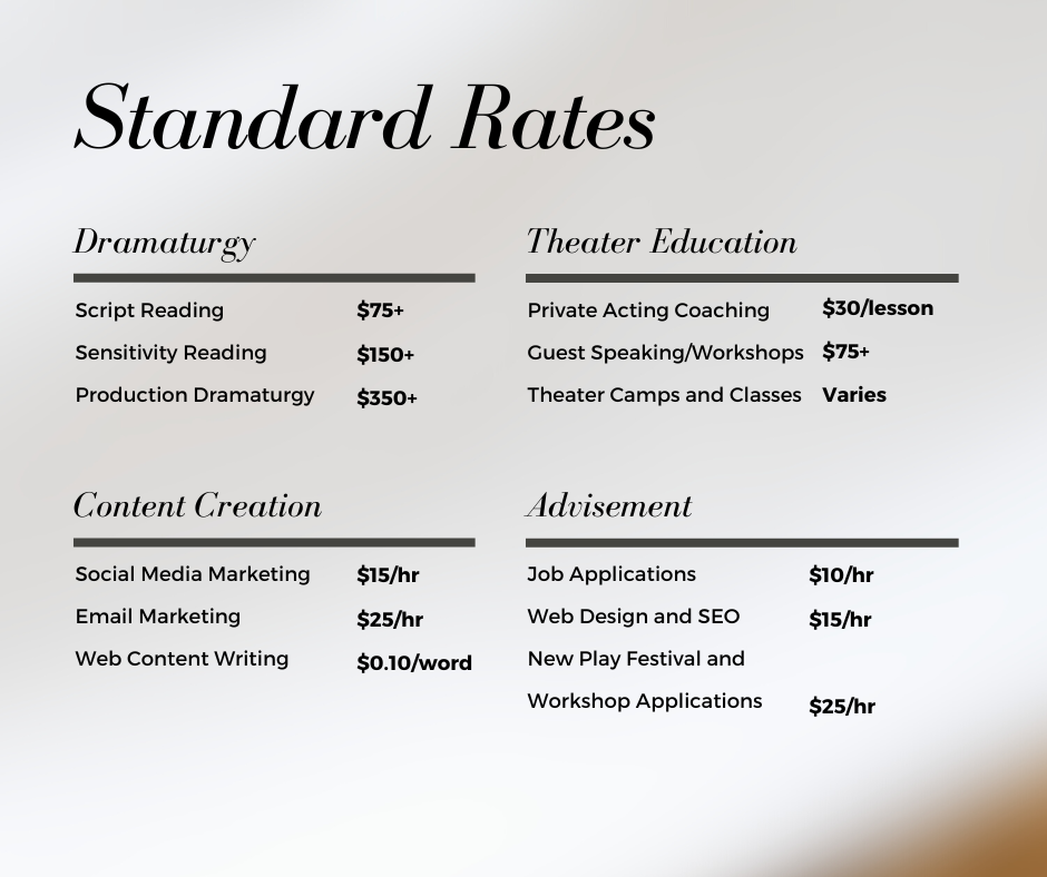 Services and Rates - Sam Baird Creative Consulting
